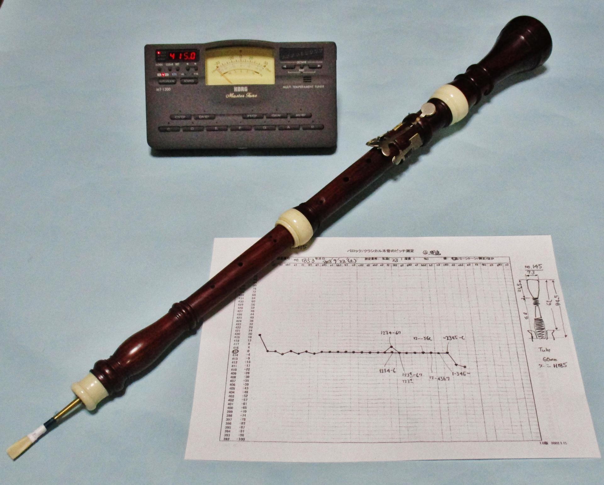 バロック・オーボエ：j Dennerモデルの適合リードを見つけました バロック木管図書館 Woodwind