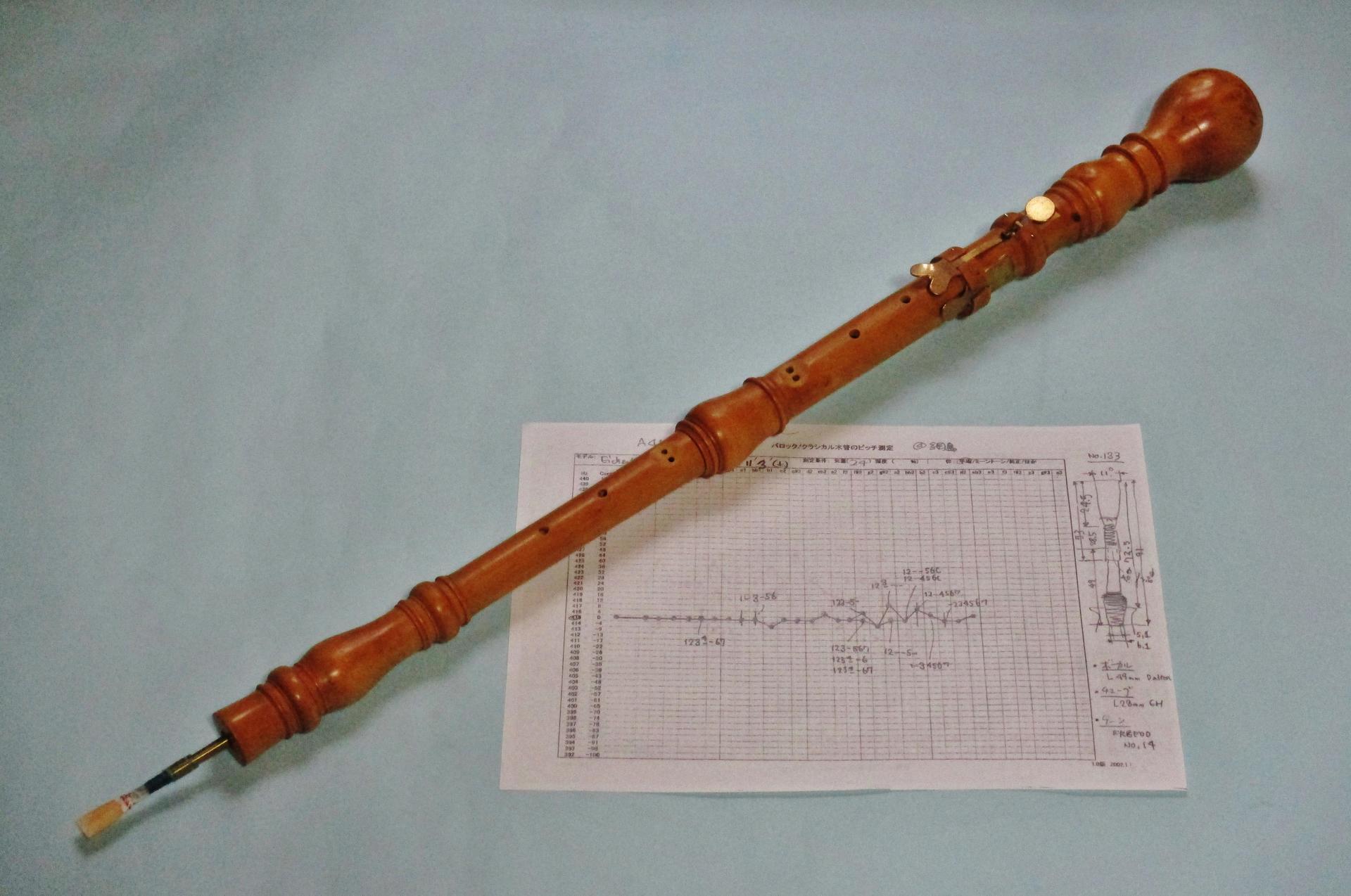 オーボエ・ダモーレ：eichentopf Sattlerモデルの適合リードを見つけました バロック木管図書館 Woodwind